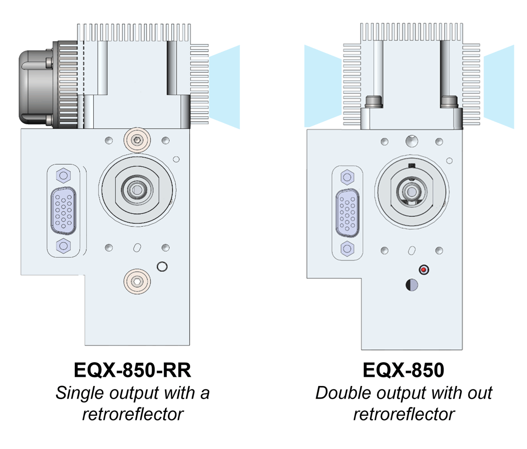 EQX-850 LDLS - Laser-Driven Light Source Product Information
