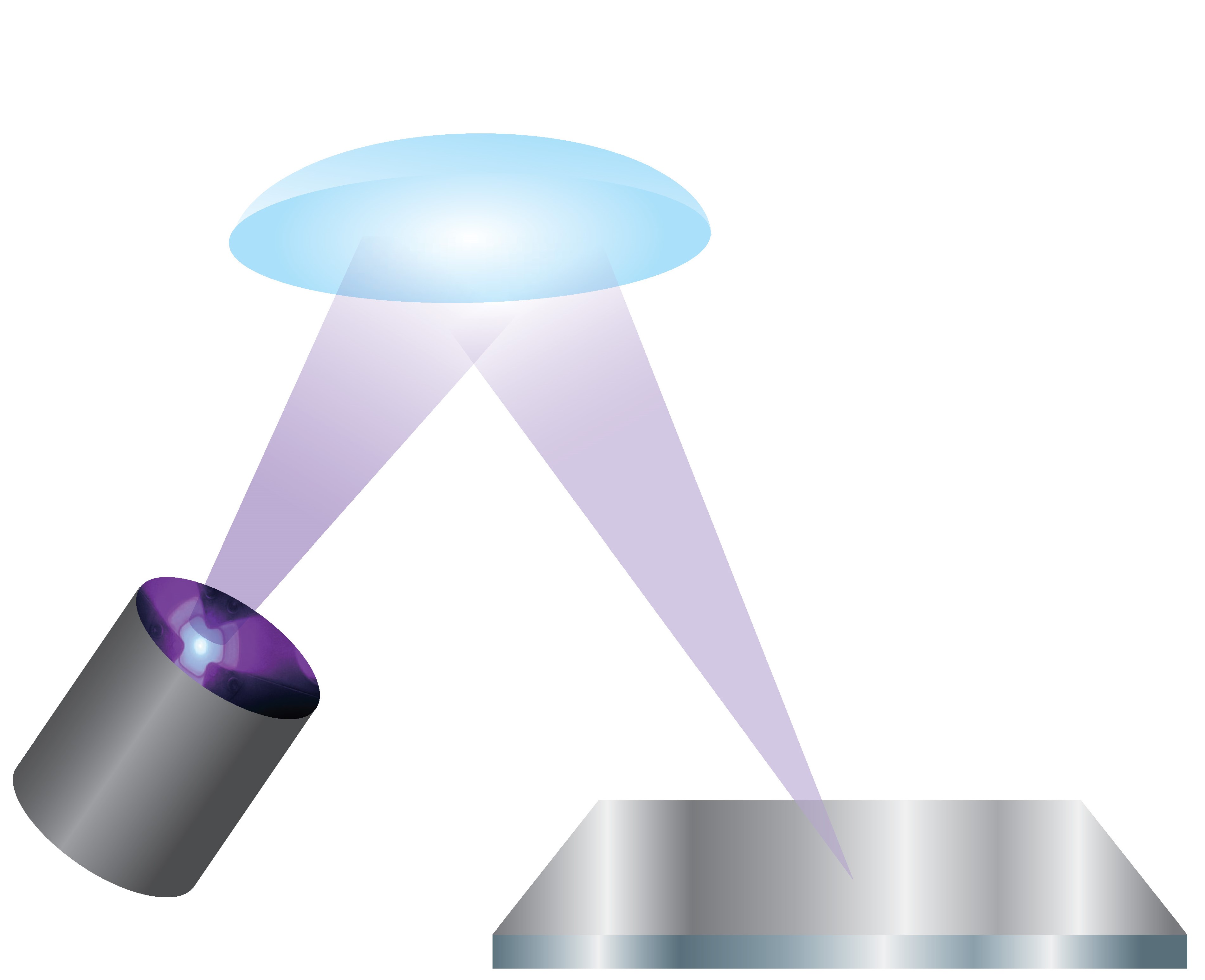 Energetiq | Next Gen EUV Light Source Energetiq | Next Gen EUV Light Source
