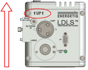 Energetiq Technology | LDLS® FAQs